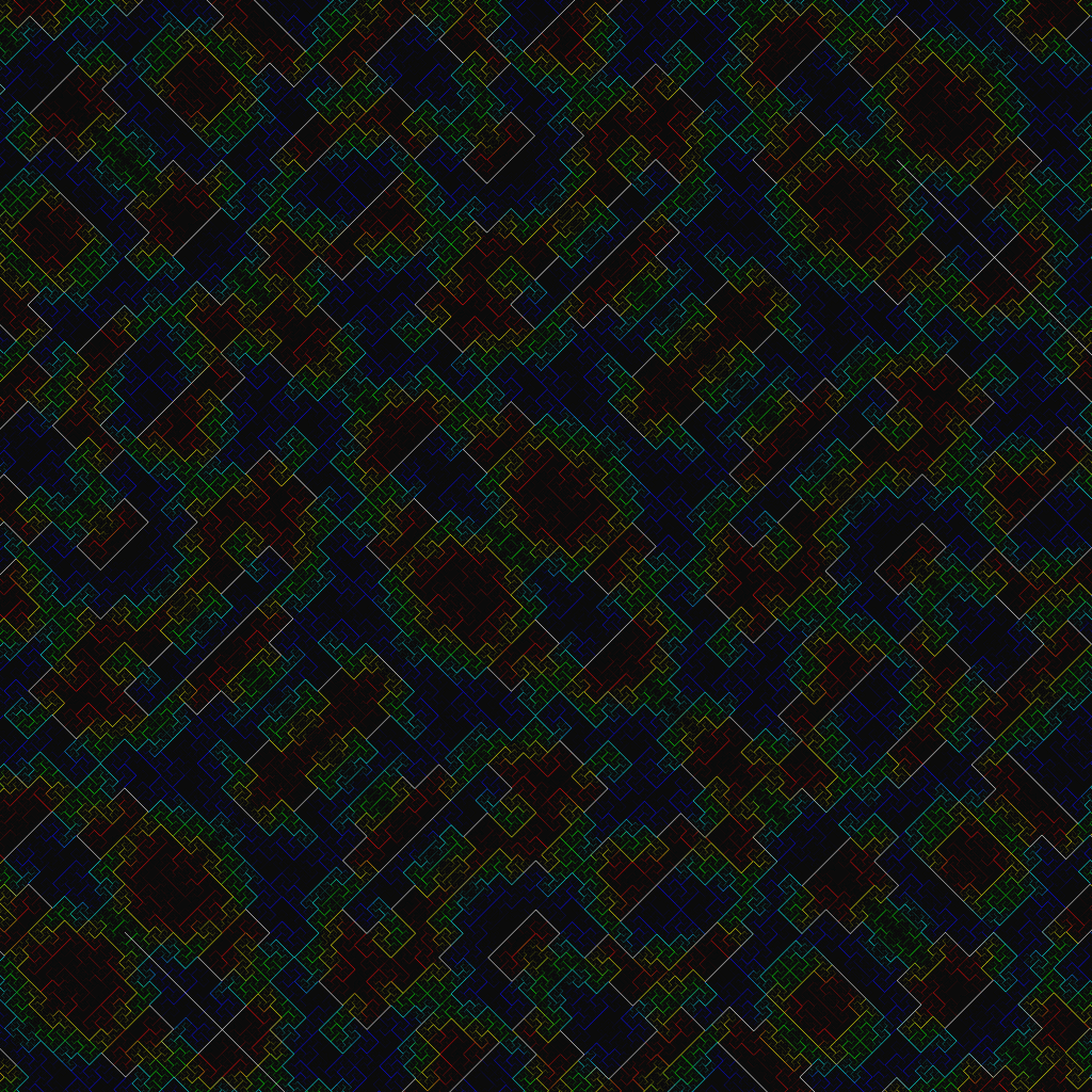 Hilbert curves are cool | Disc Space